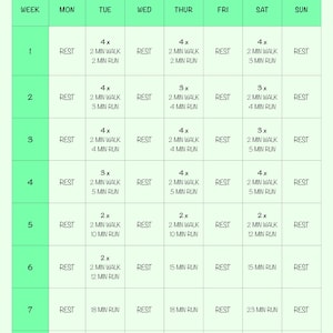 Set of 5KM Running Training Plan for Beginners in 5 Colors - Etsy