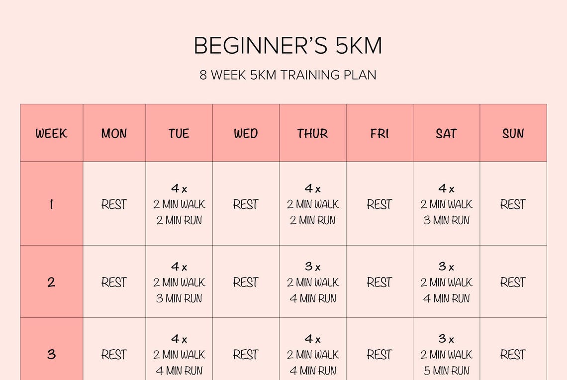 Set of 5KM Running Training Plans for Beginners in 5 Colors - Etsy