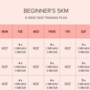 Set of 5KM Running Training Plans for Beginners in 5 Colors - Etsy