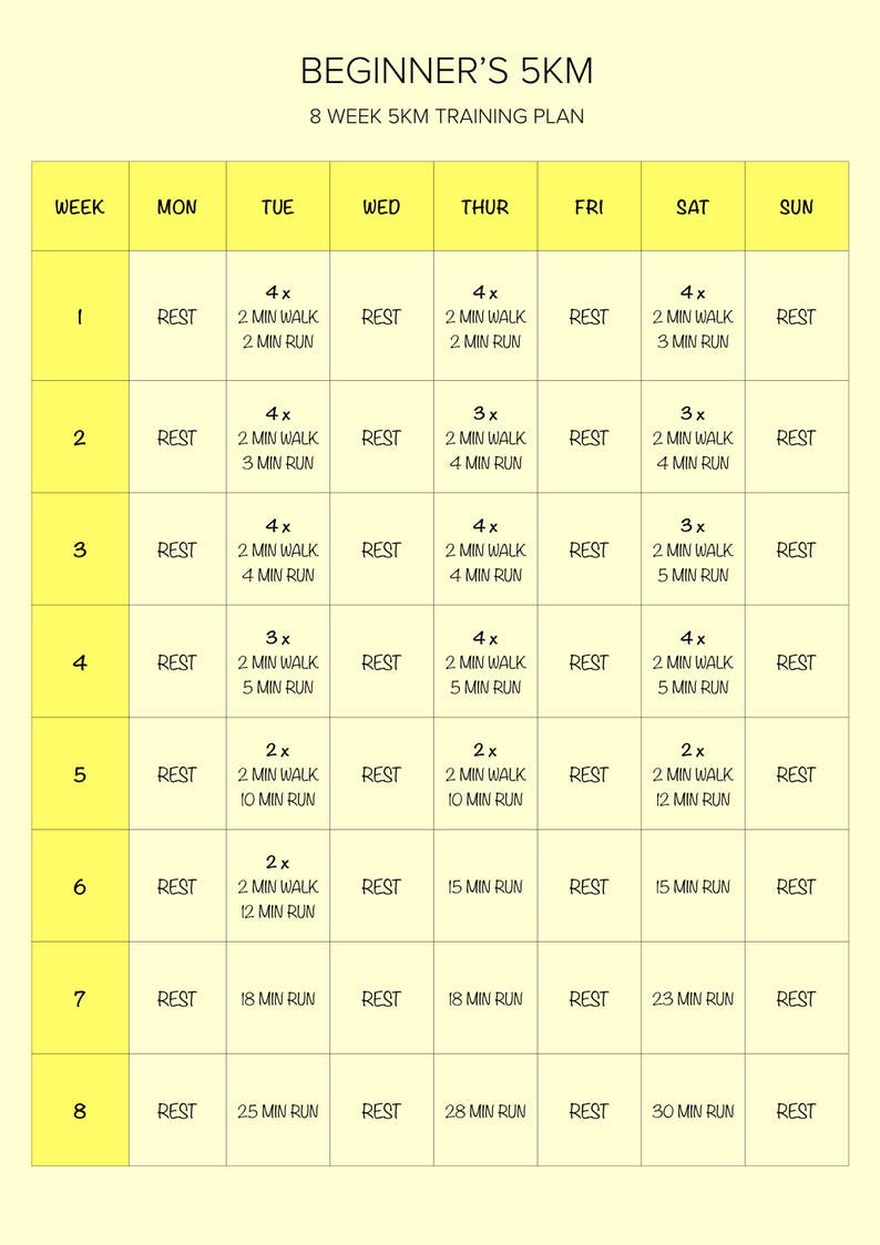 Set of 5KM Running Training Plans for Beginners in 5 Colors - Etsy
