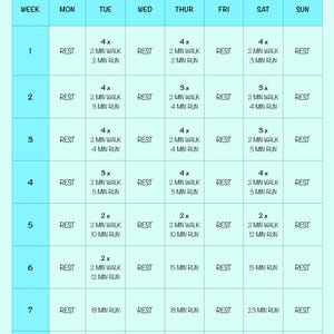 Set of 5KM Running Training Plan for Beginners in 5 Colors - Etsy