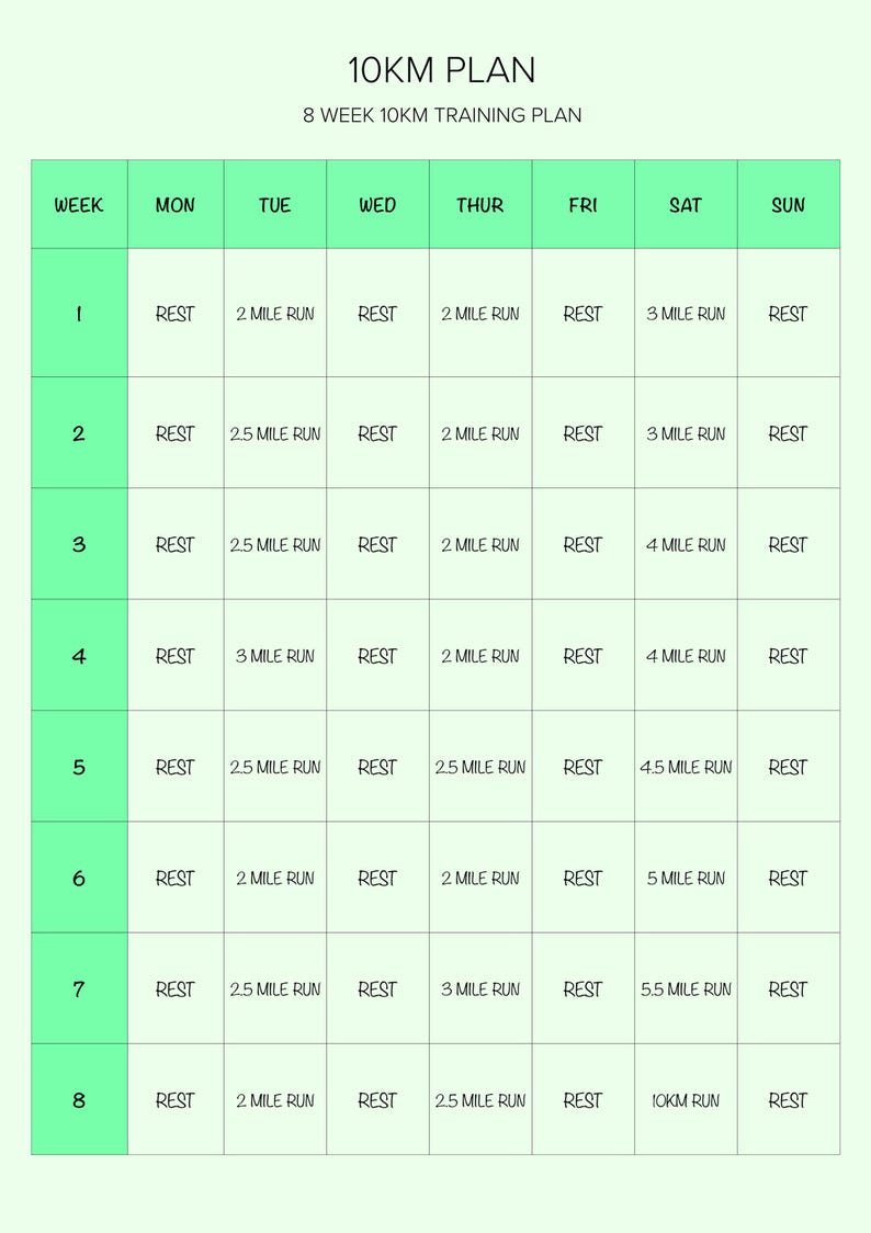 Set of 10km Training Plans in 5 Colors - Etsy