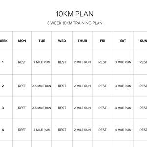 10km Training Plan - Etsy