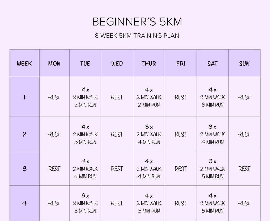 Set of 5KM Running Training Plan for Beginners in 5 Colors - Etsy