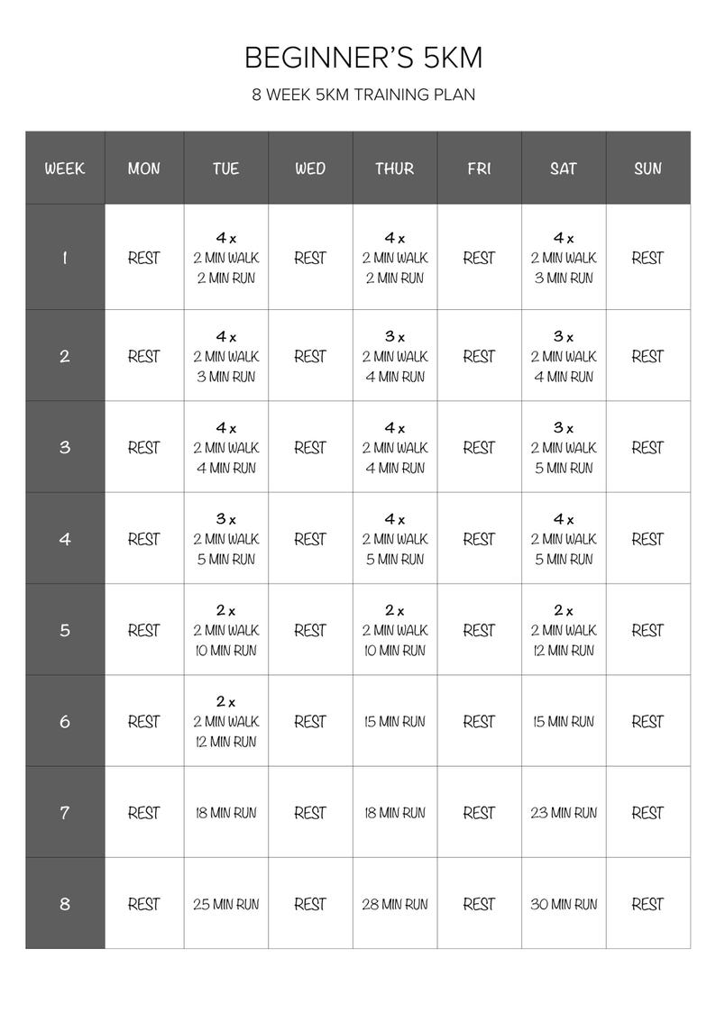 Set of 5KM Running Training Plans for Beginners in 5 Colors - Etsy