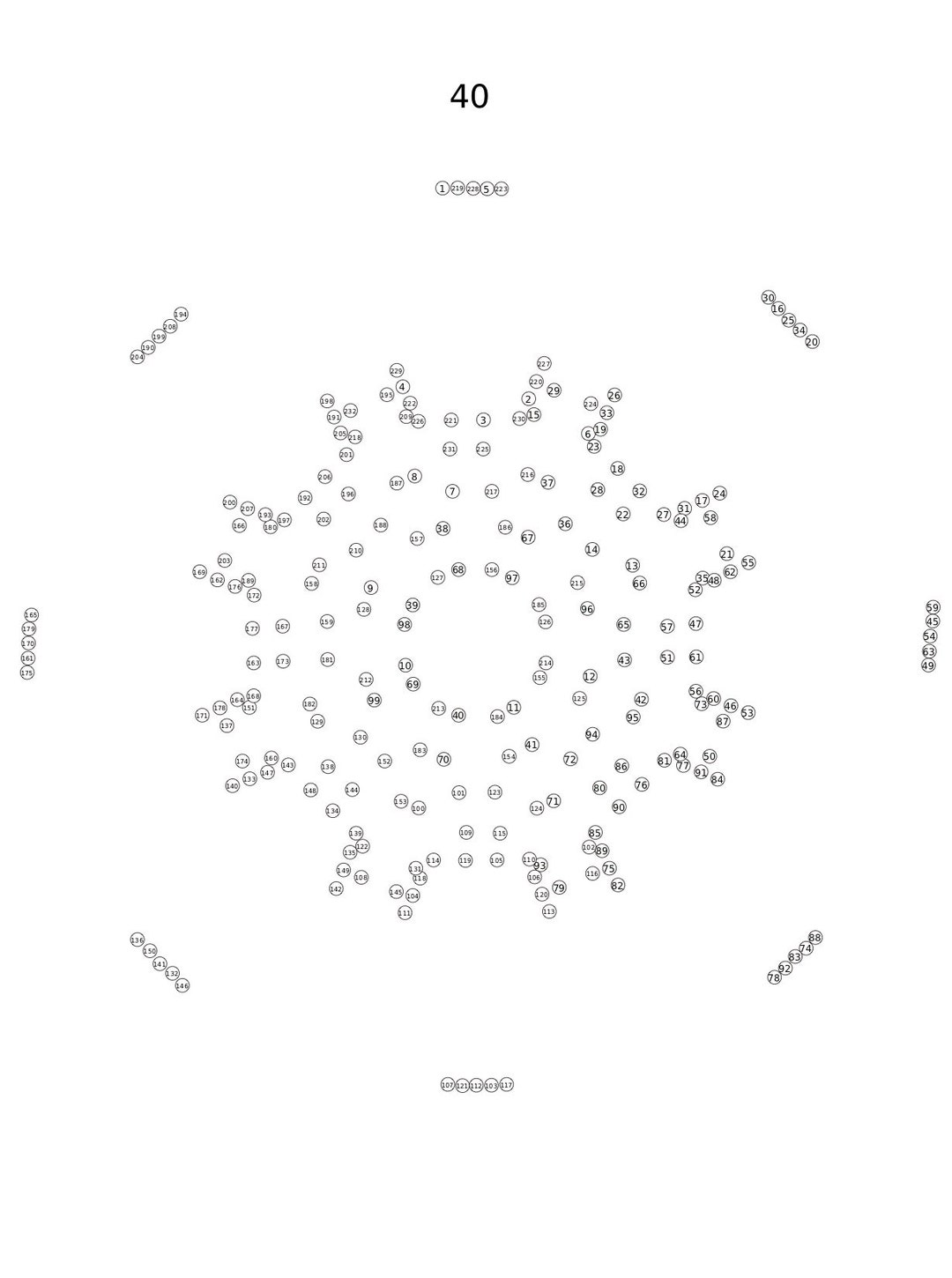 40 Pointed Star Connect the Dots - Etsy