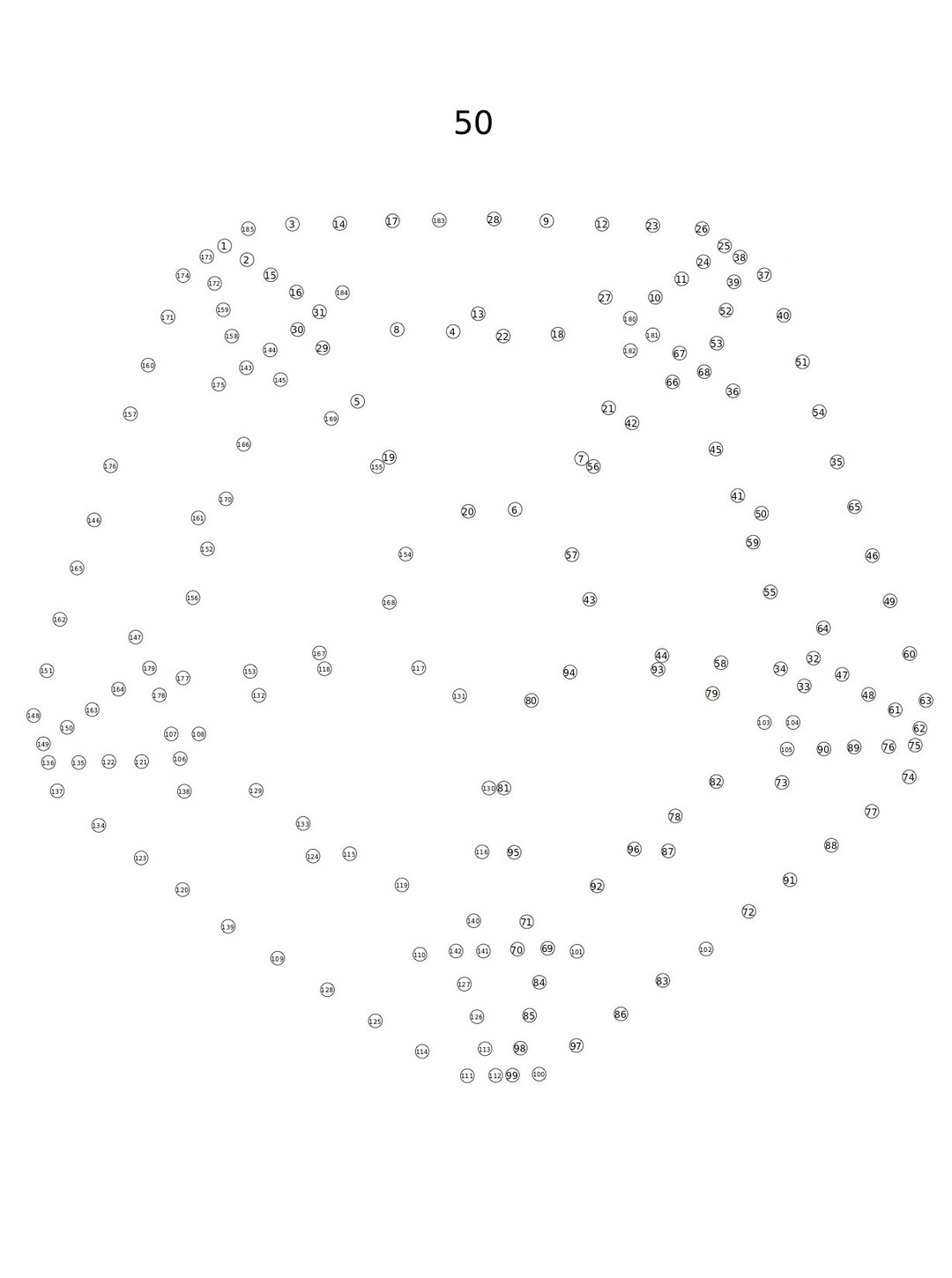 50 Pointed Star Connect the Dots - Etsy Australia