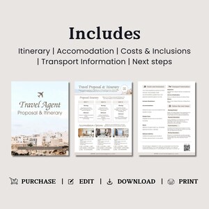 Travel Agent Forms Bundle, Travel Business Forms, Travel Inquiry ...