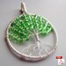 Tree of Life Pendant Tutorial - Etsy