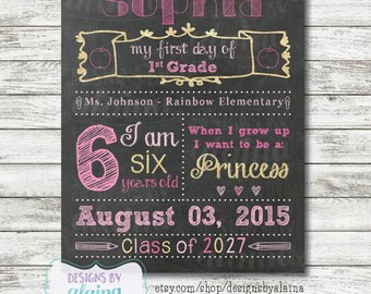 First Day of School Back To School Chalkboard Sign Poster