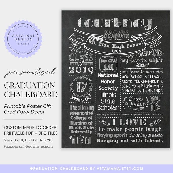 Chalkboard Grad - Etsy