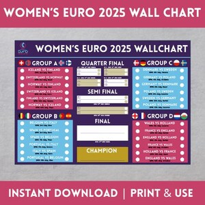 Uefa Euro 2025 Wall Chart - Etsy
