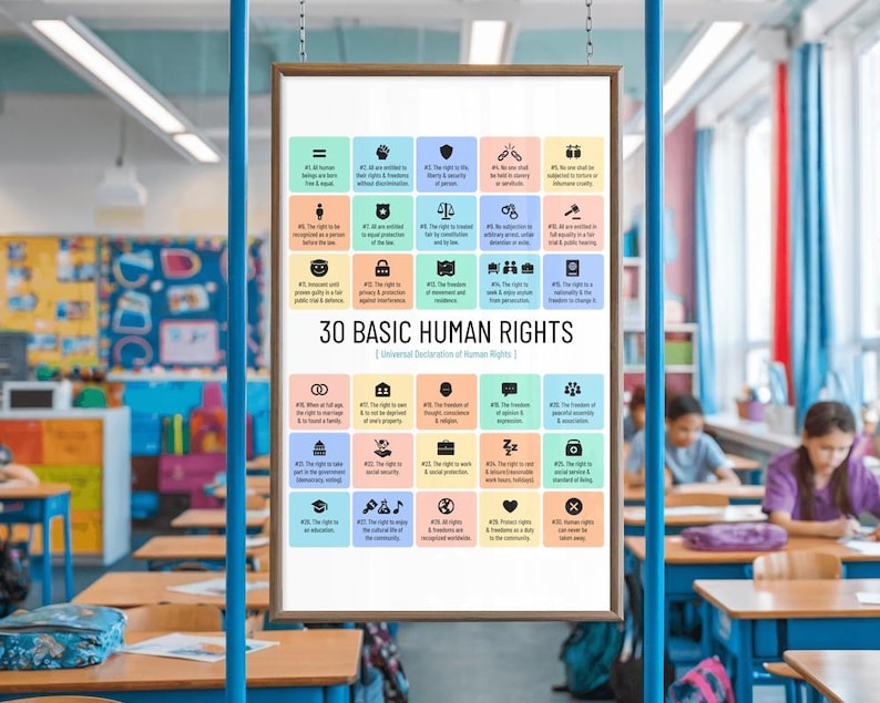 30 Basic Human Rights Poster | Universal Declaration of Human Rights ...