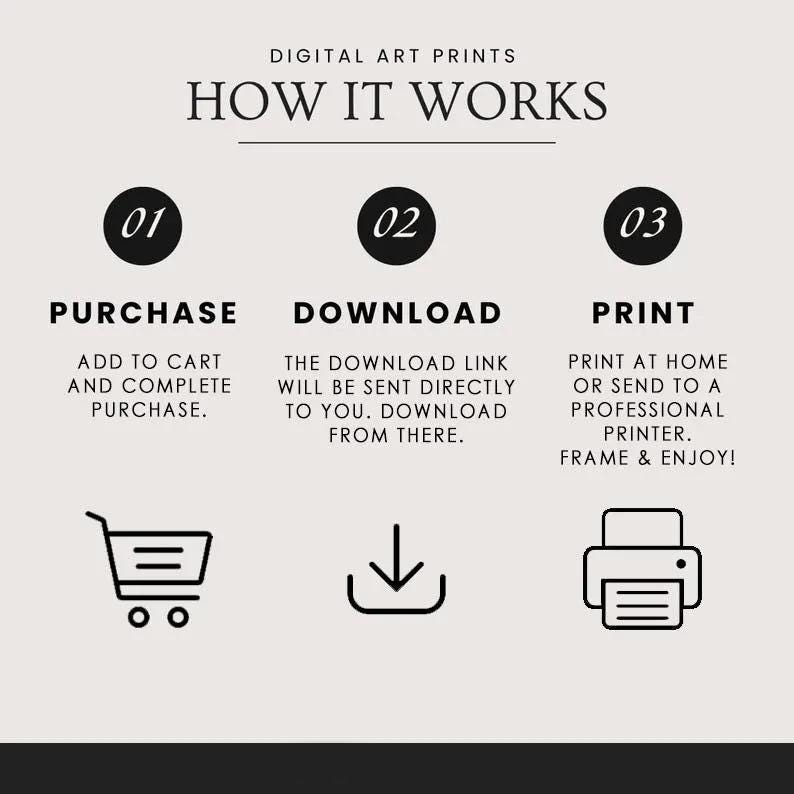 30 Basic Human Rights Poster | Universal Declaration of Human Rights ...