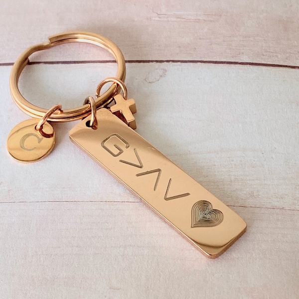 Religious Keychain - Etsy