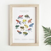 Blue Tiger Poster Boho Tiger Art Tigress Wall Print Boho - Etsy