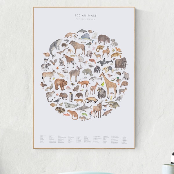 Wildlife Poster - Etsy UK