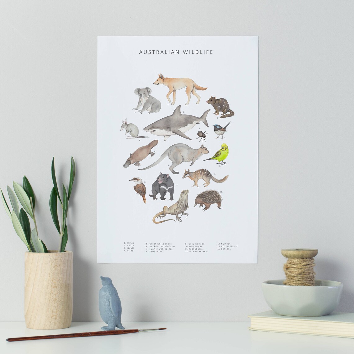 Australian animals watercolour print | Etsy