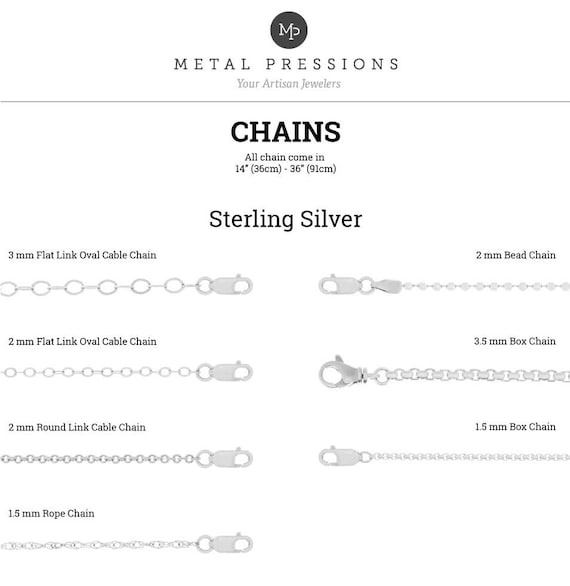 Chain Types Jewelry Chart