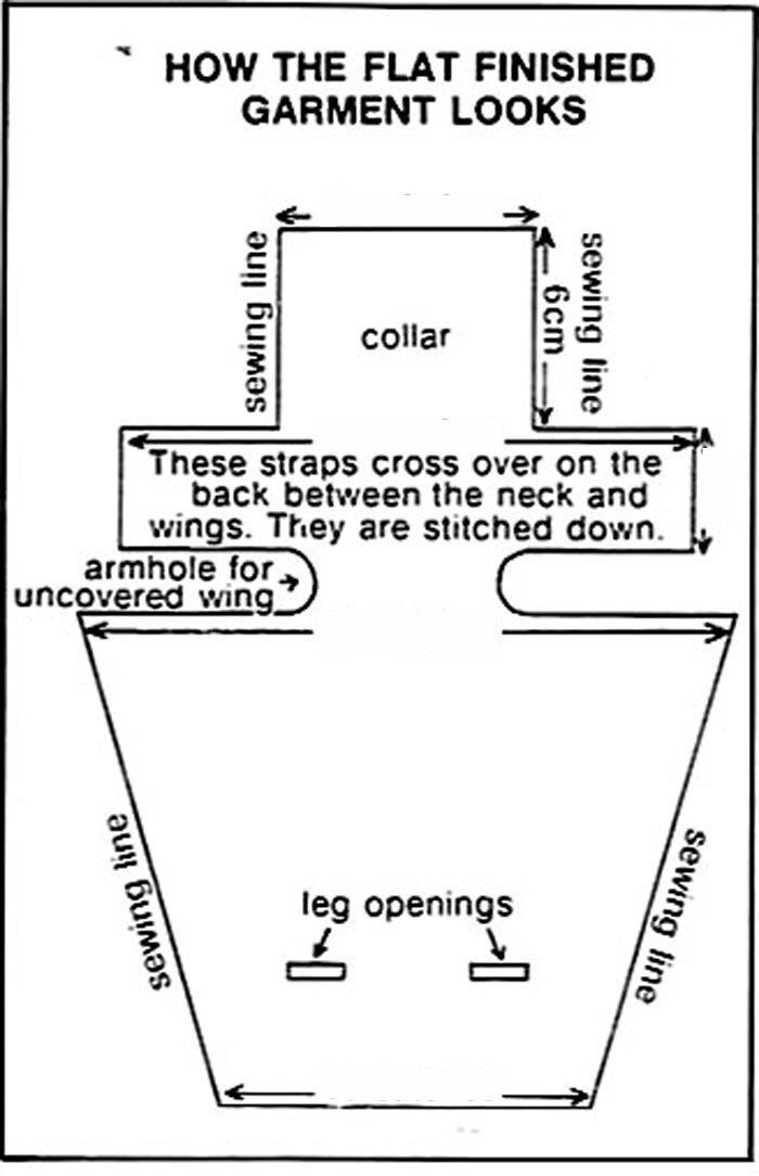 Vintage Parrot/cockatiel Sweater Coat Cover Knitting Pattern - Etsy
