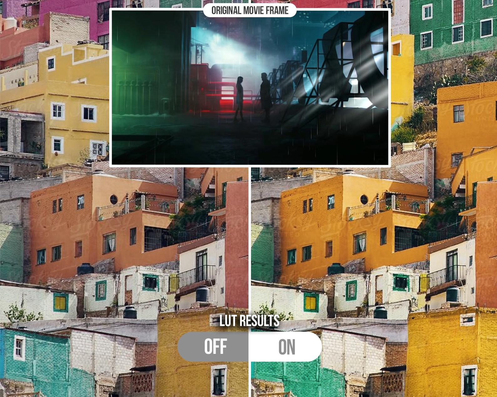 Blade Runner 2049 LUT Pack Futuristic Cinematic Color Grading Filters ...