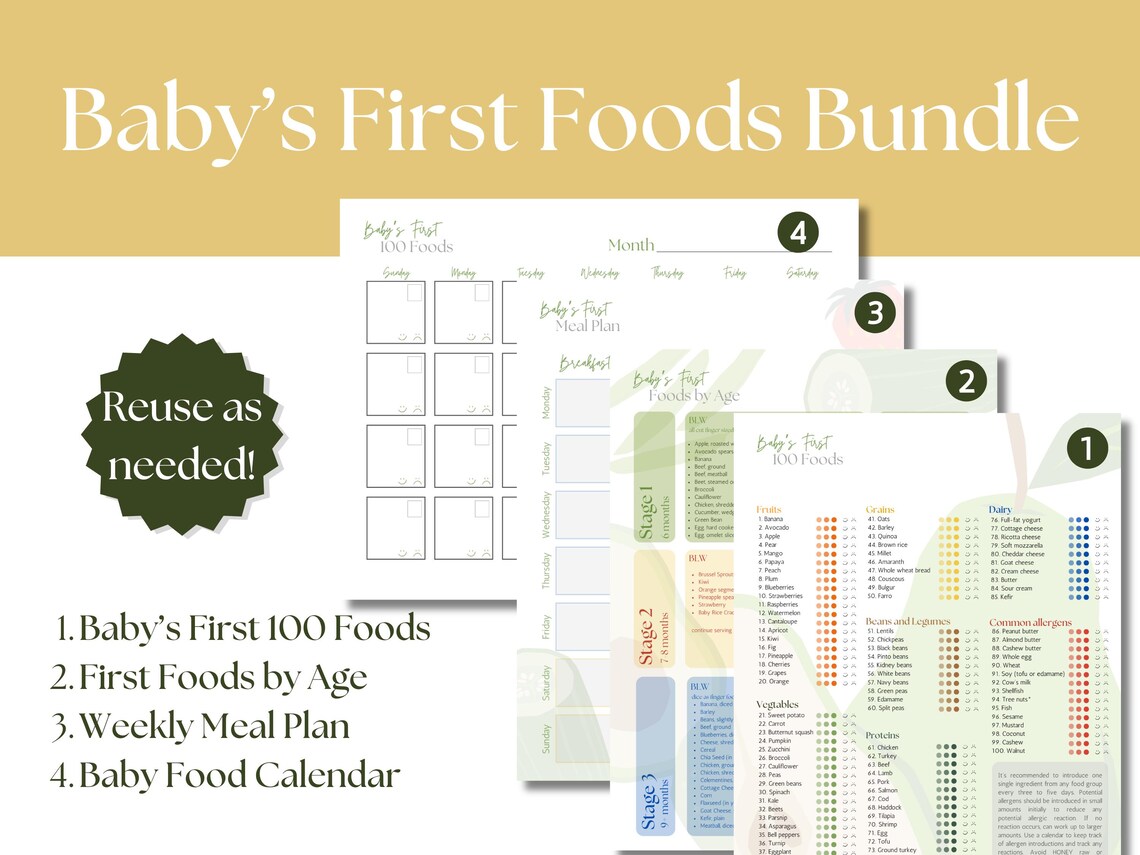 Babys First Foods, Baby Food Tracker, Baby Allergen Tracker, Baby Meal ...