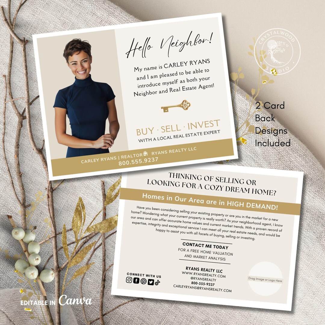 Hello Neighbor Real Estate Postcard Template, Editable Realtor ...