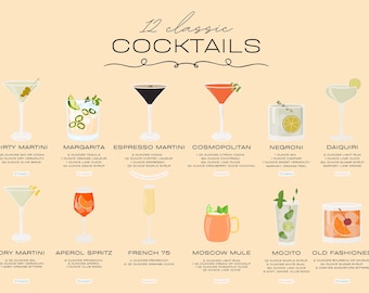 Mixologist Must-have: Beige Cocktail Cheat Sheet | Printable Guide for ...