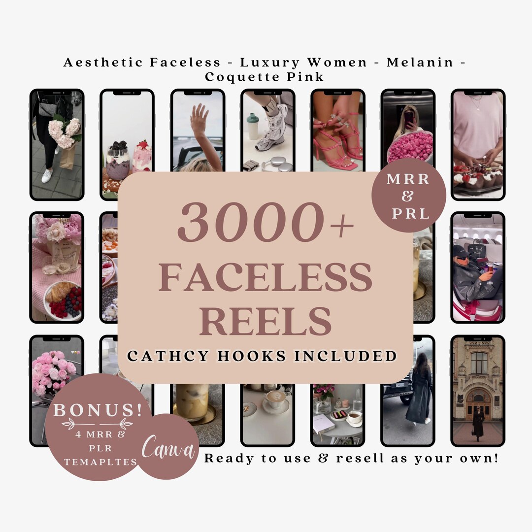 Faceless Stock Video, MRR Video, Faceless Video, Melanin Faceless ...