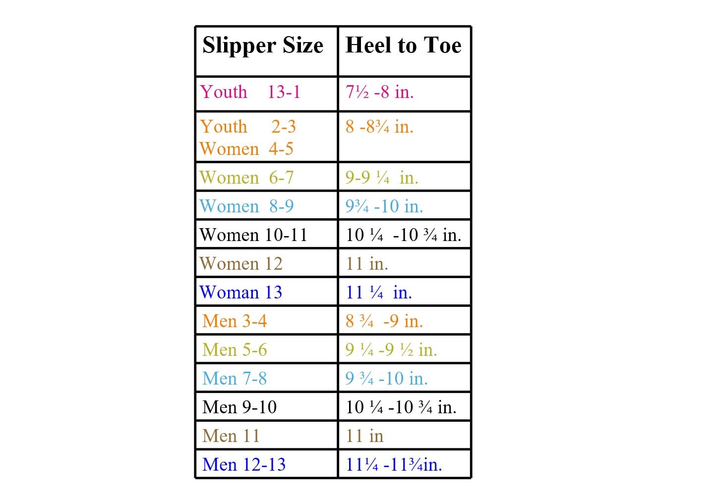 Wrap-Overs digital pdf sewing pattern Sizes 1 to 13 Youth-Women's ...