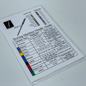 Sewing Machine Needle Sorter Pincushion - PDF Sewing Pattern/pdf BUNDLE ...