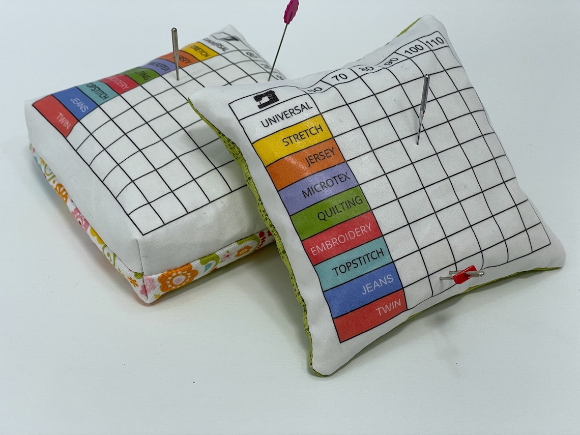 PDF Sewing Machine Needle Sorter Pincushion Printable CHART - Document ...