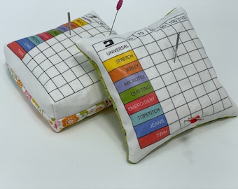 Sewing Needle Chart With Types, Size & Color Codes, Sewing Needle Types ...