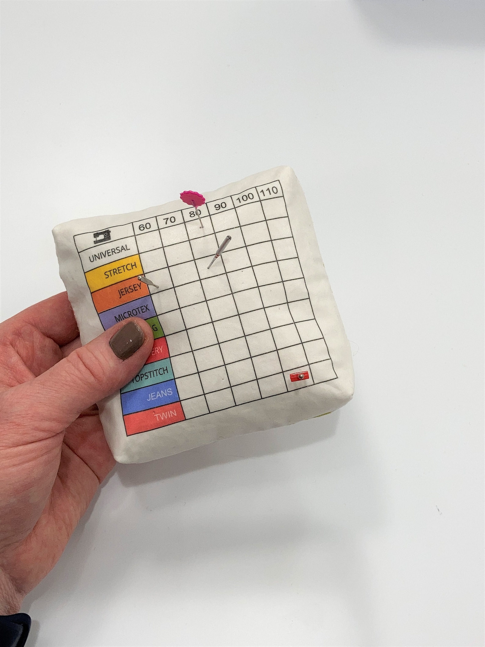 PDF Sewing Machine Needle Sorter Pincushion CHART Document - Etsy