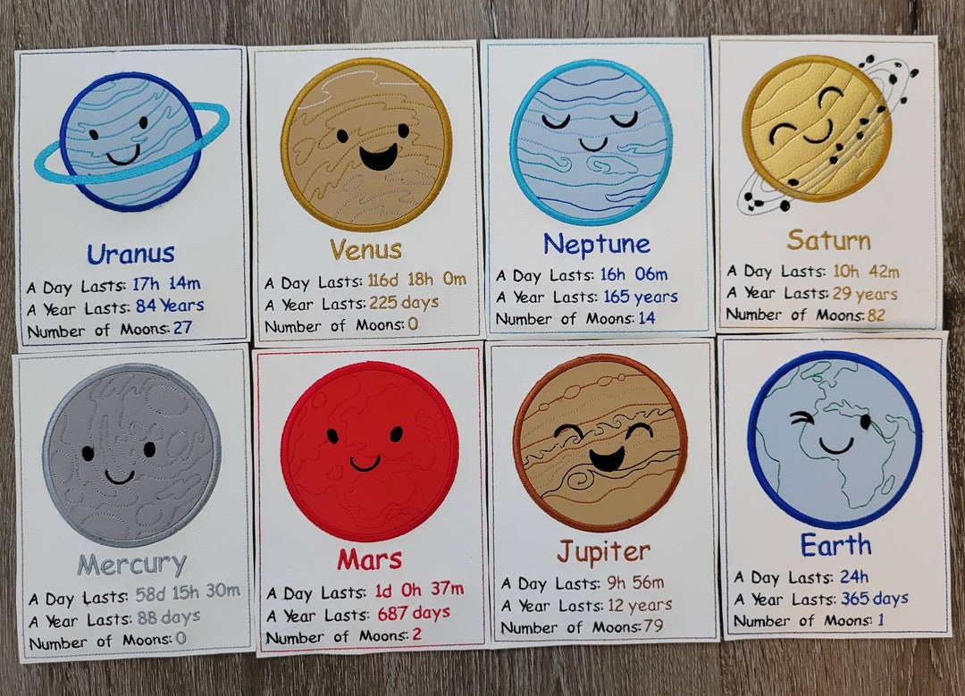 Solar System Planet Flash Cards - Outer Space Facts - Teaching Tool ...