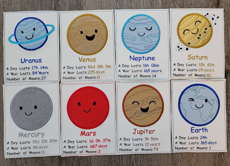 Solar System Planet Flash Cards Outer Space Facts Teaching - Etsy