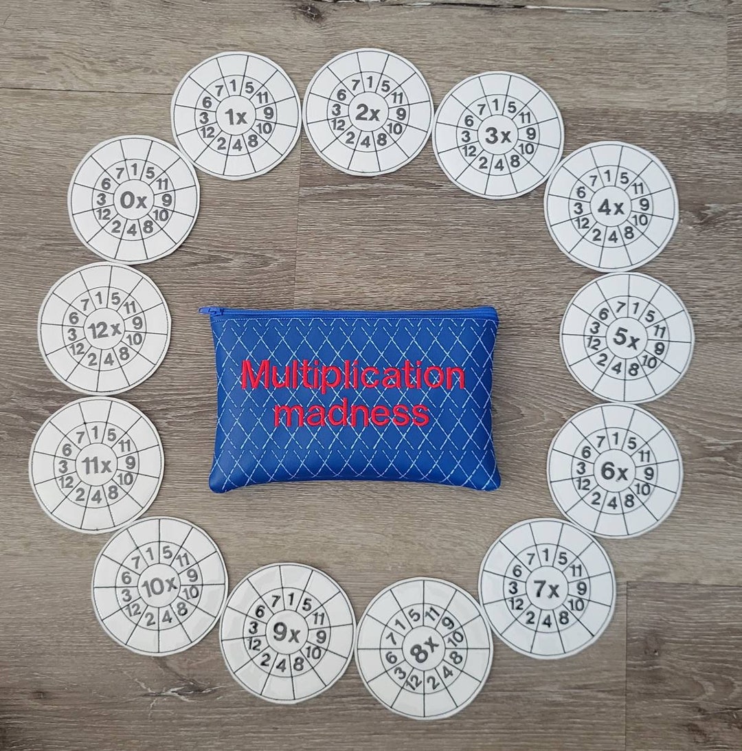 Marine Vinyl Multiplication Wheel, Times Table, Multiply 1-10 ...