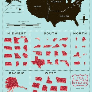 Kitchen Decor Wall Art Vintage BBQ Meat Chart Butcher Chart - Etsy