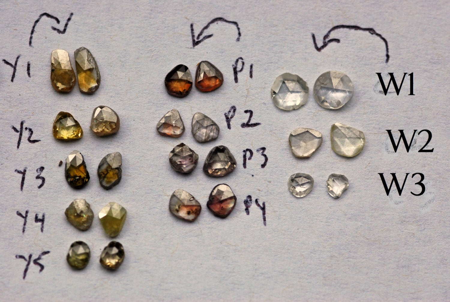 Diamond Slices in Handbuilt Recycled 18k White Rose or | Etsy