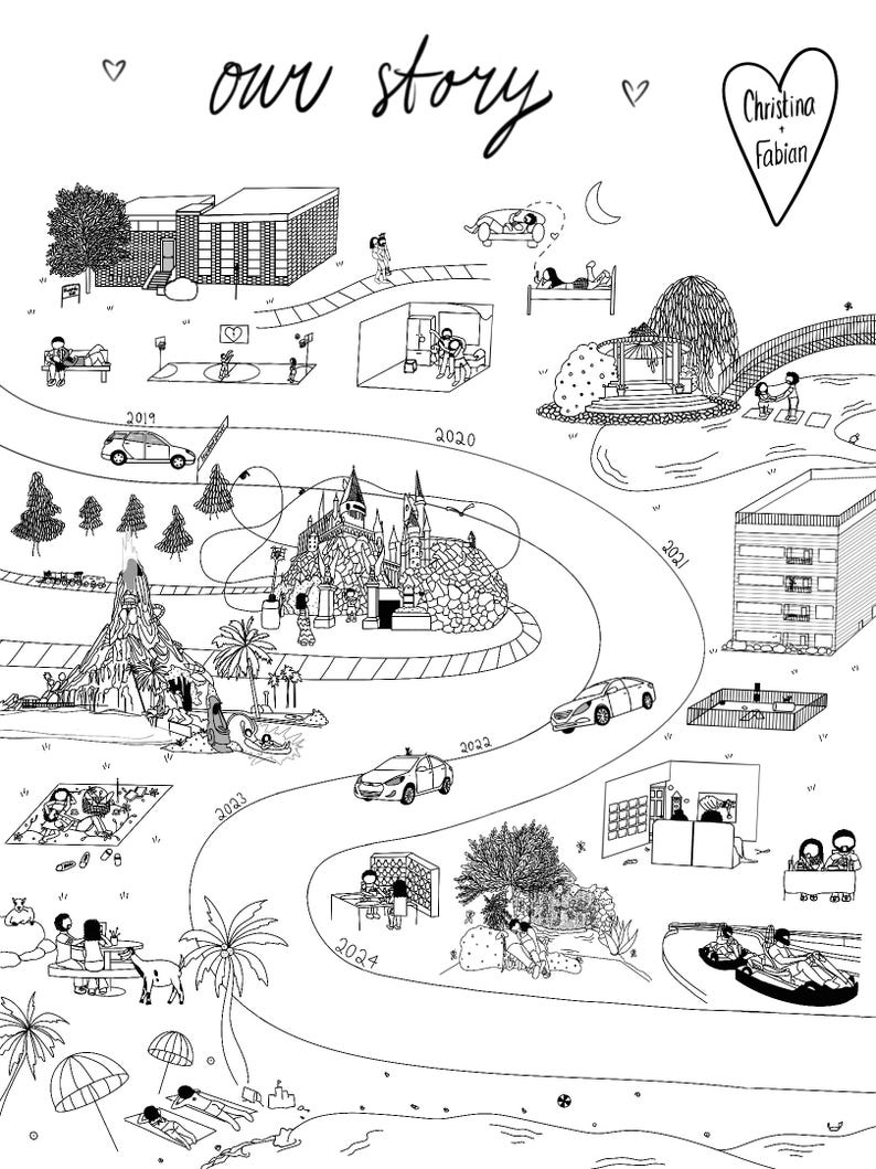Relationship Map Love Story Map Personalized Gift Anniversary and ...