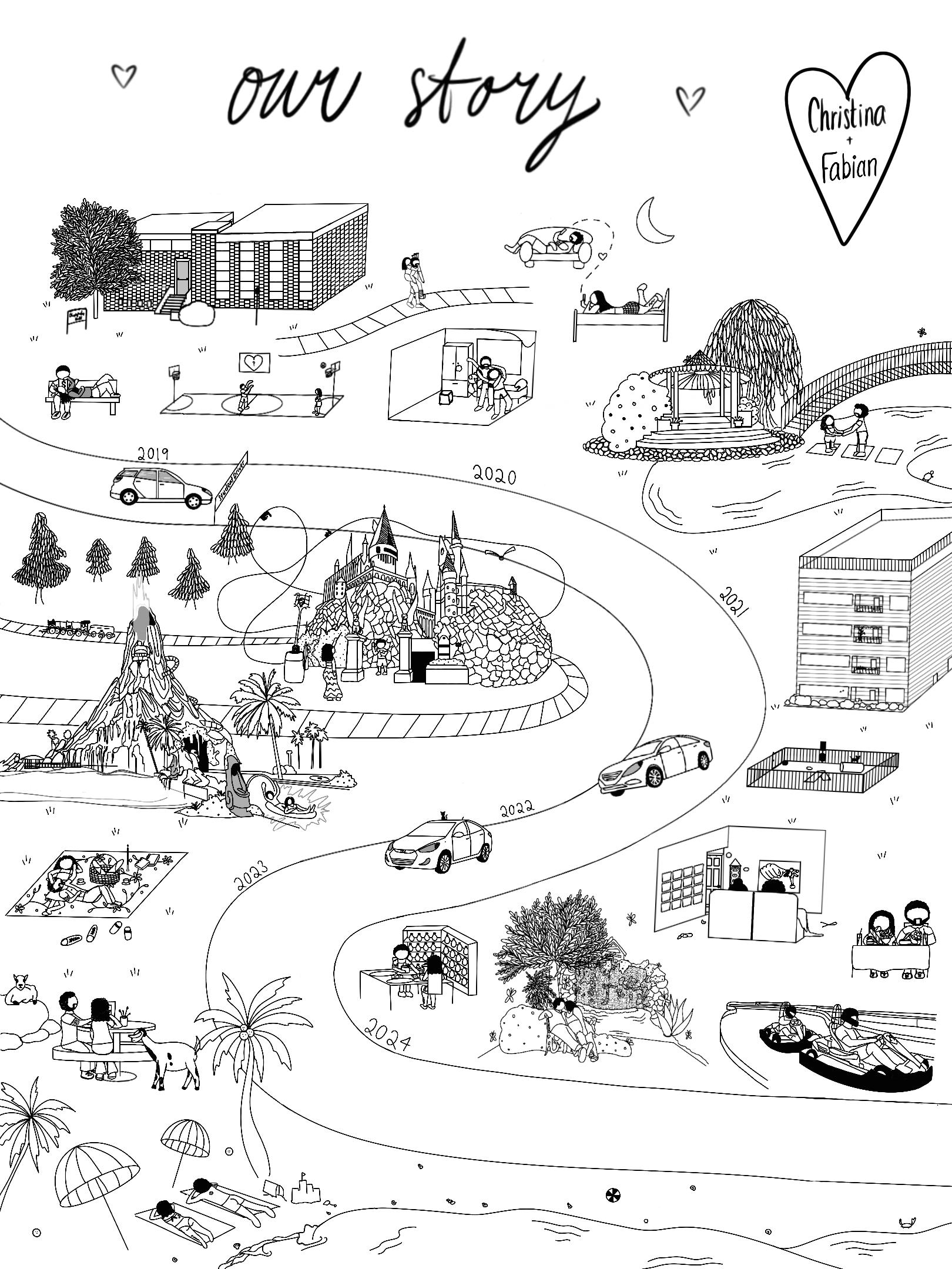 Relationship Map Love Story Map Personalized Gift Anniversary and ...