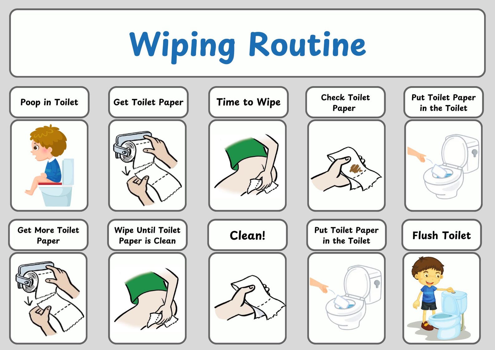 Bathroom Wiping Routine - Etsy