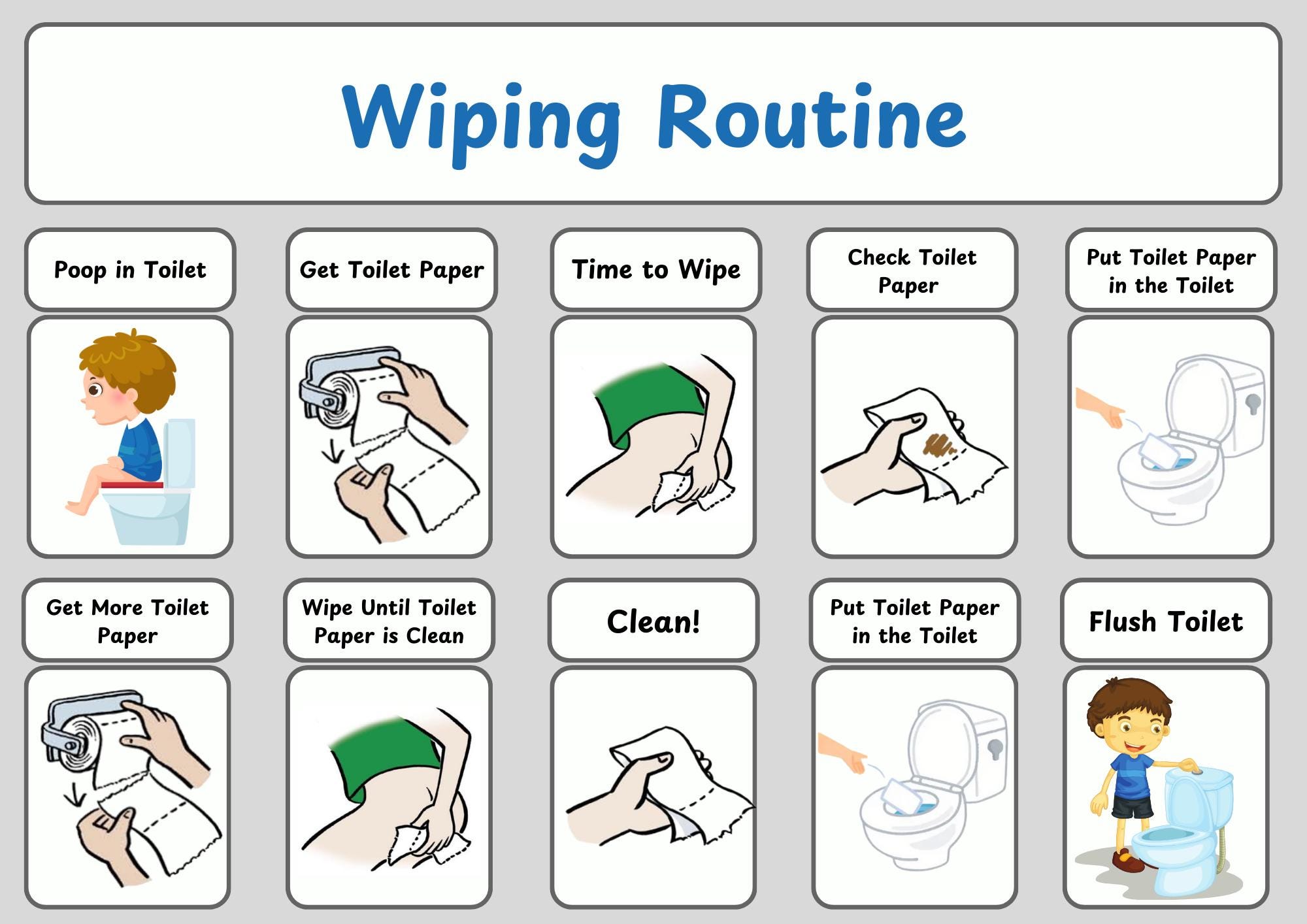 Bathroom Wiping Routine - Etsy