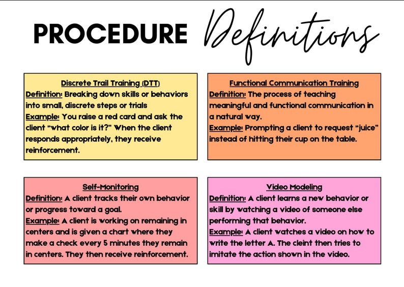 ABA Procedure Definition Cheat Sheet - Etsy