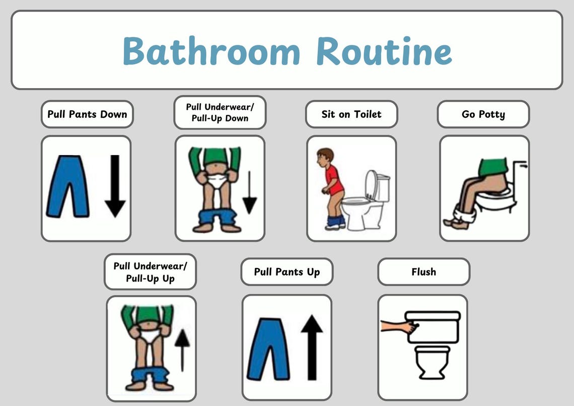 Bathroom Routine Visual - Etsy