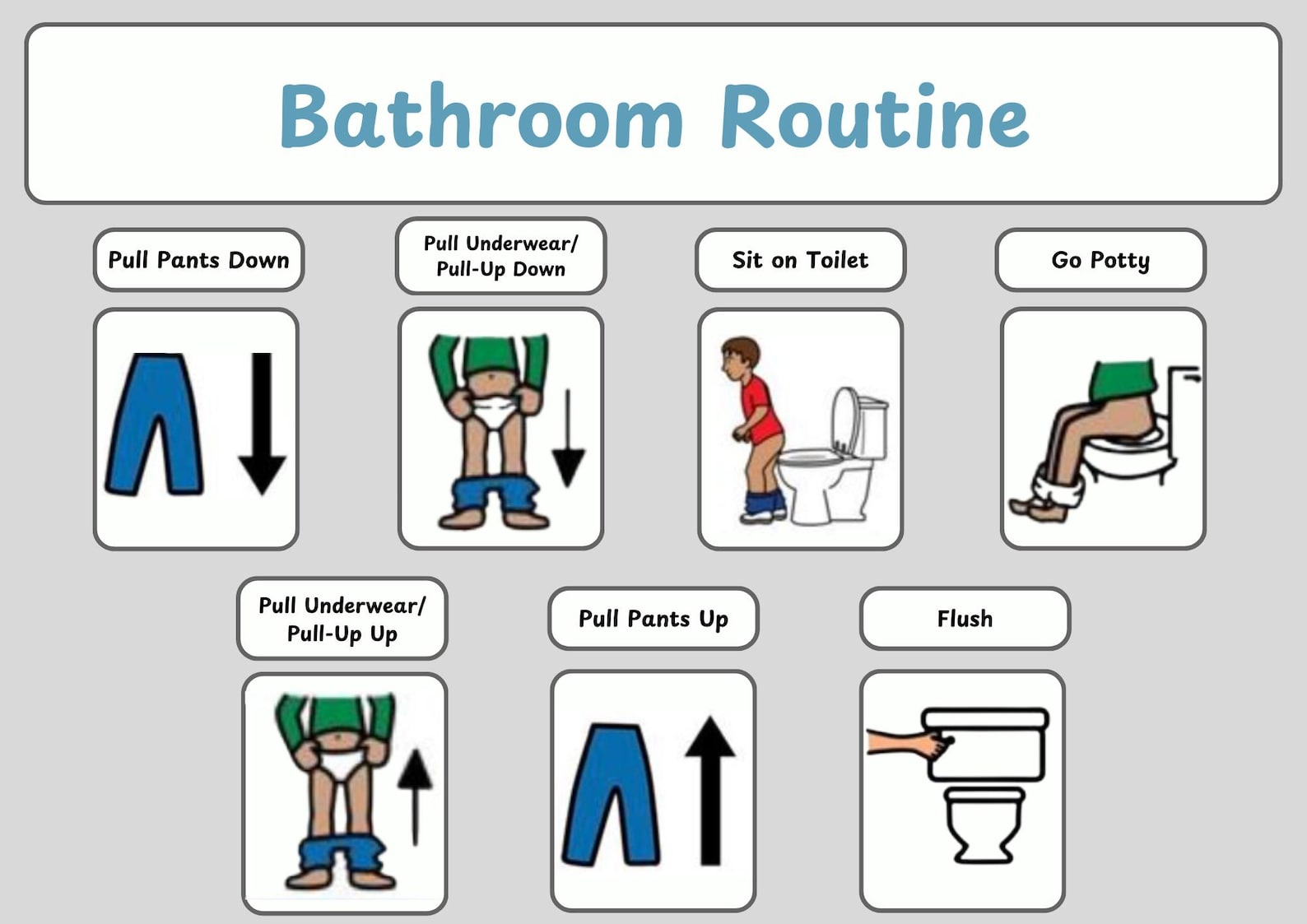 Bathroom Routine Visual - Etsy