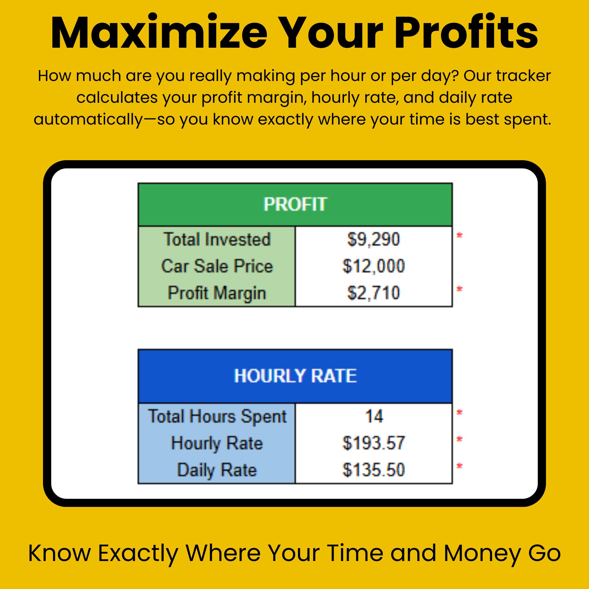 Car Flipping Google Sheets Template | Vehicle Sales and Tasks Tracker ...