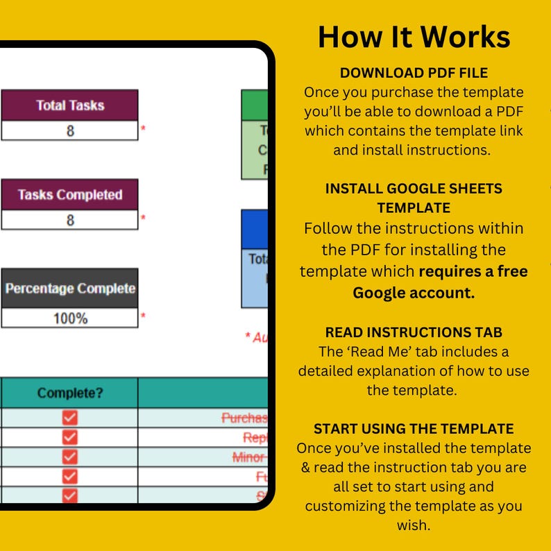 Car Flipping Google Sheets Template | Vehicle Sales and Tasks Tracker ...