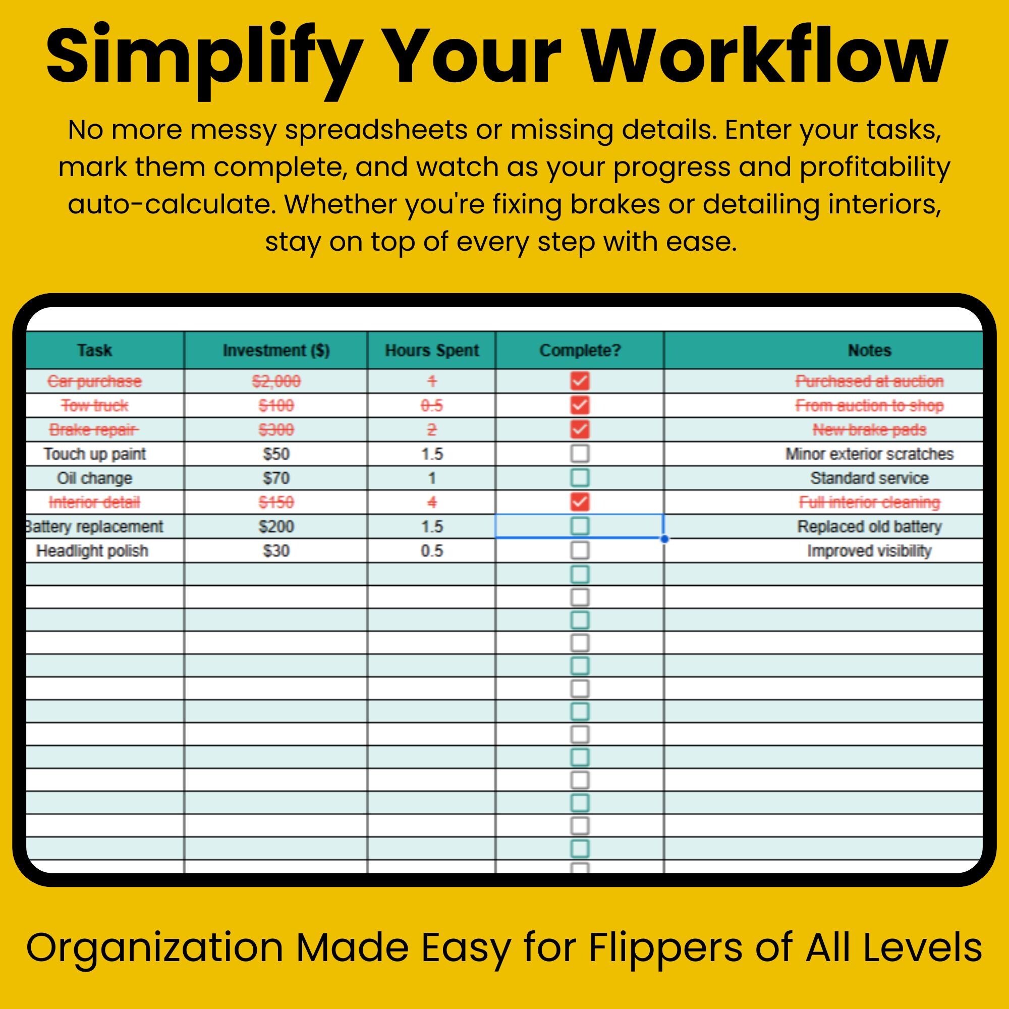 Car Flipping Google Sheets Template | Vehicle Sales and Tasks Tracker ...