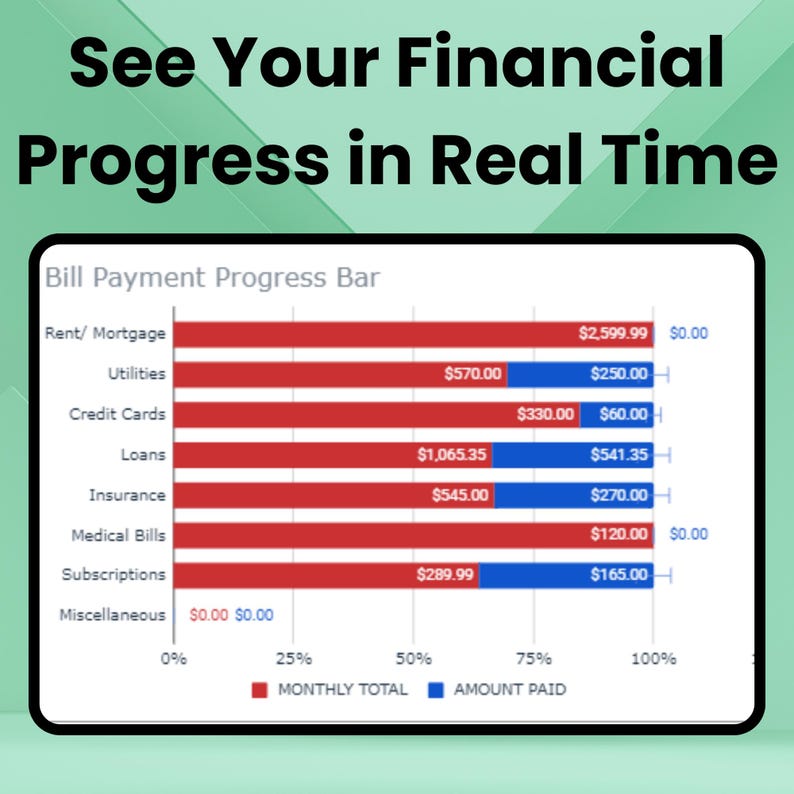 Budget Spreadsheet | Bill Tracker Excel Template | Budget Planner ...